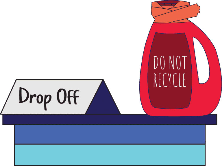 Oregon Safe Needle Disposal Oregon Safe Needle Disposal